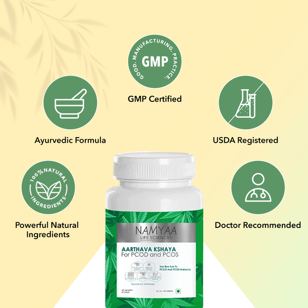 PCOD and PCOS Ayurvedic Kit – Namyaa Skincare